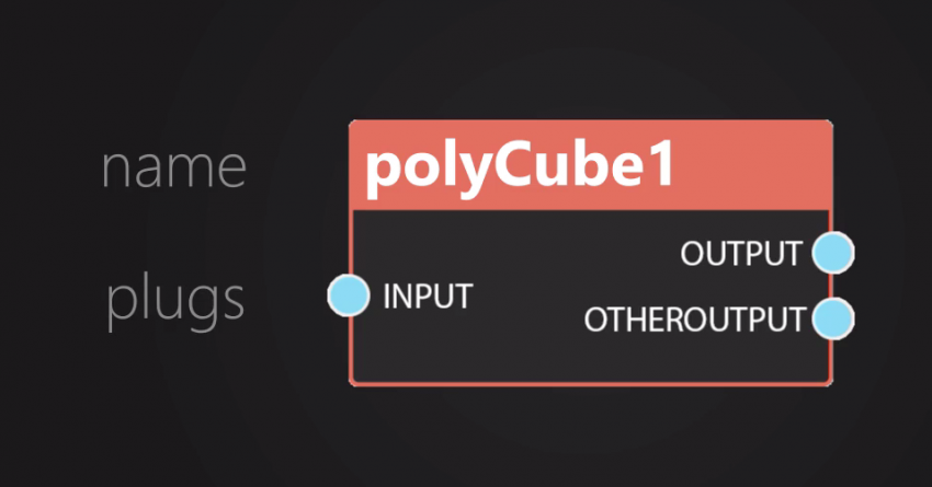 An intro to Nodes in Maya - John Player