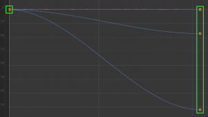 Introduction to Maya's Graph Editor - John Player