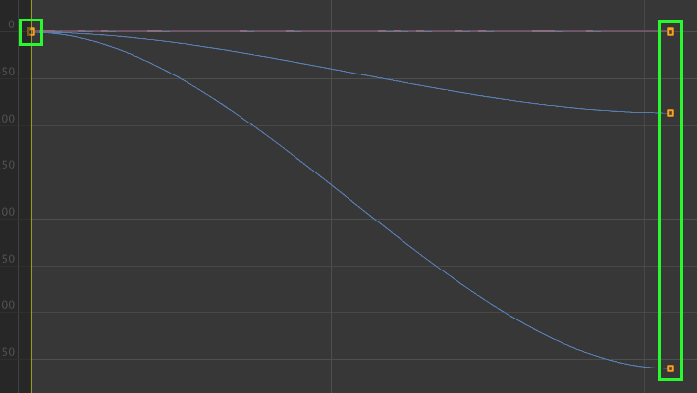 Introduction to Maya's Graph Editor - John Player