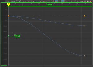 Introduction to Maya's Graph Editor - John Player