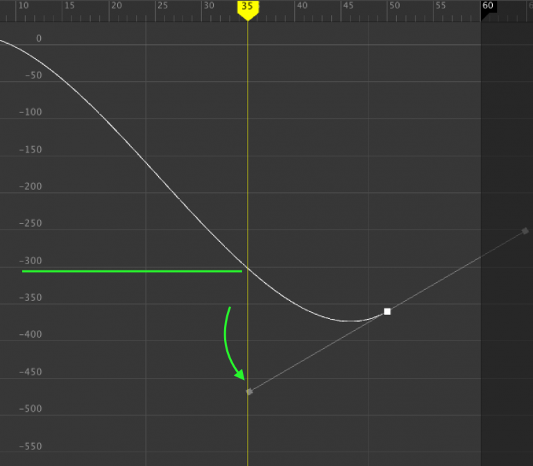 Modifying keyframes in the Maya Graph Editor - John Player