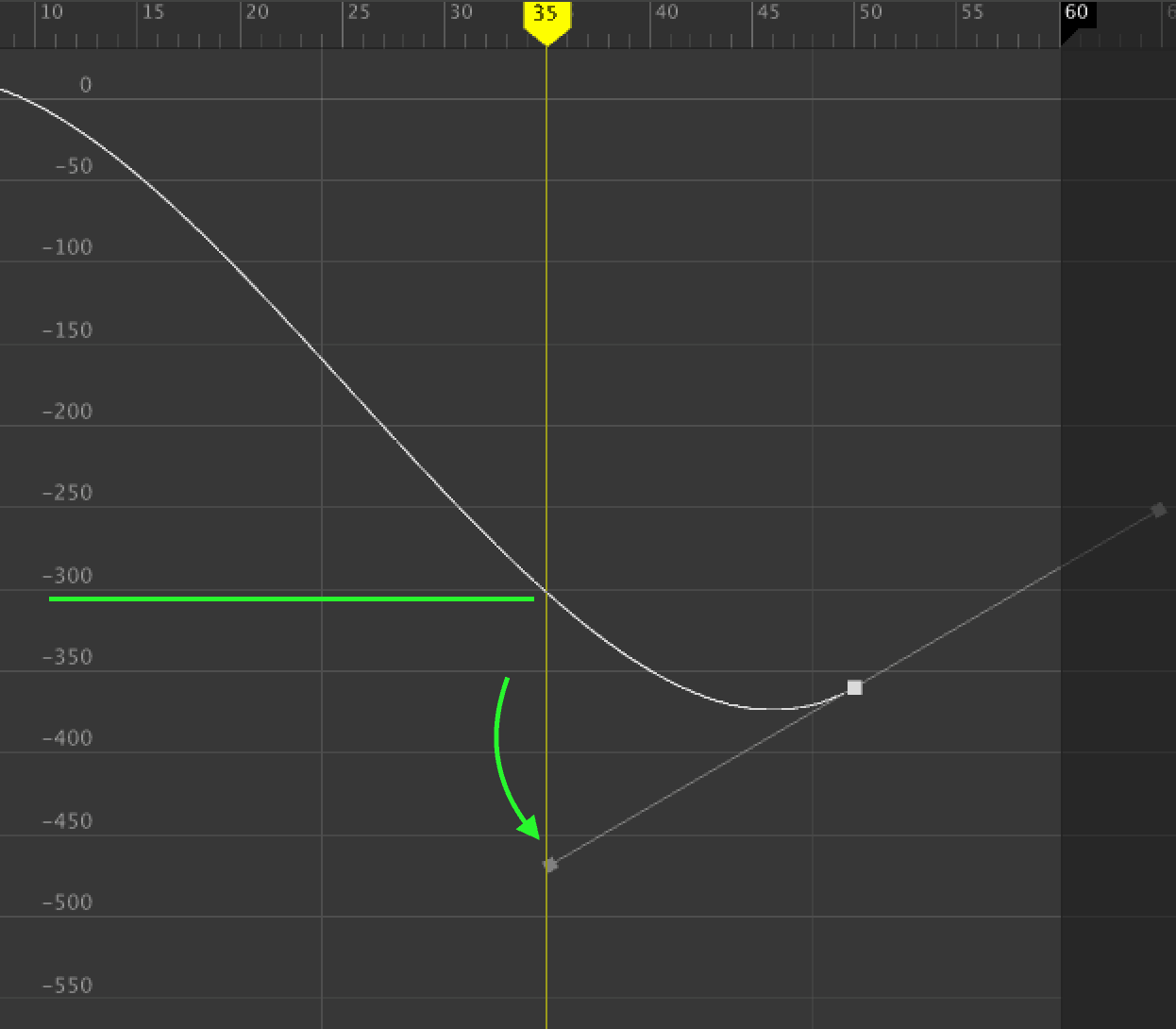 Modifying keyframes in the Maya Graph Editor - John Player