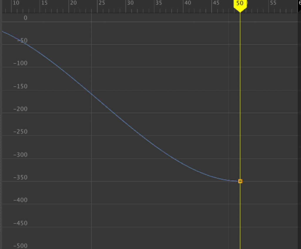 Modifying keyframes in the Maya Graph Editor - John Player