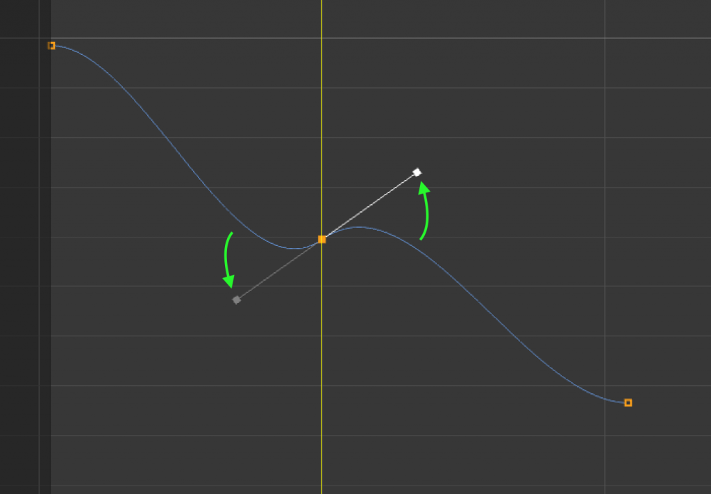 Maya animation tangent types explained - John Player
