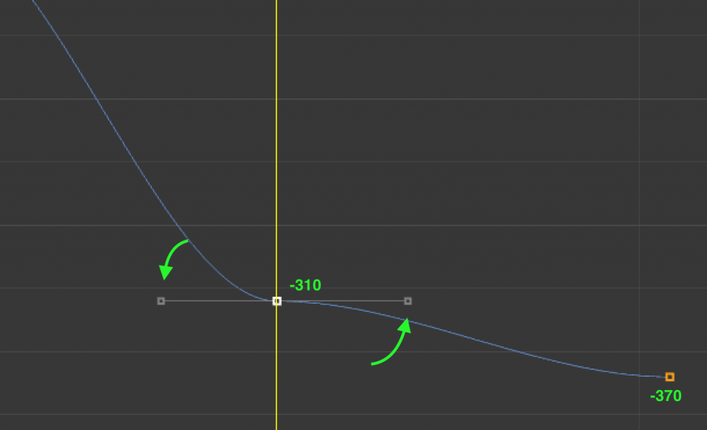 Maya animation tangent types explained - John Player
