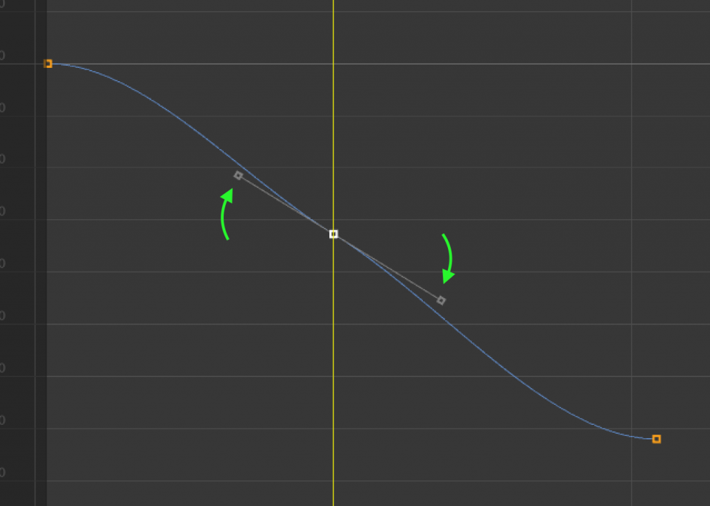 Maya animation tangent types explained - John Player