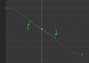 Maya animation tangent types explained - John Player