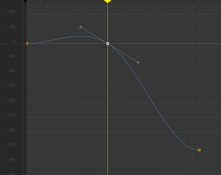 Maya animation tangent types explained - John Player