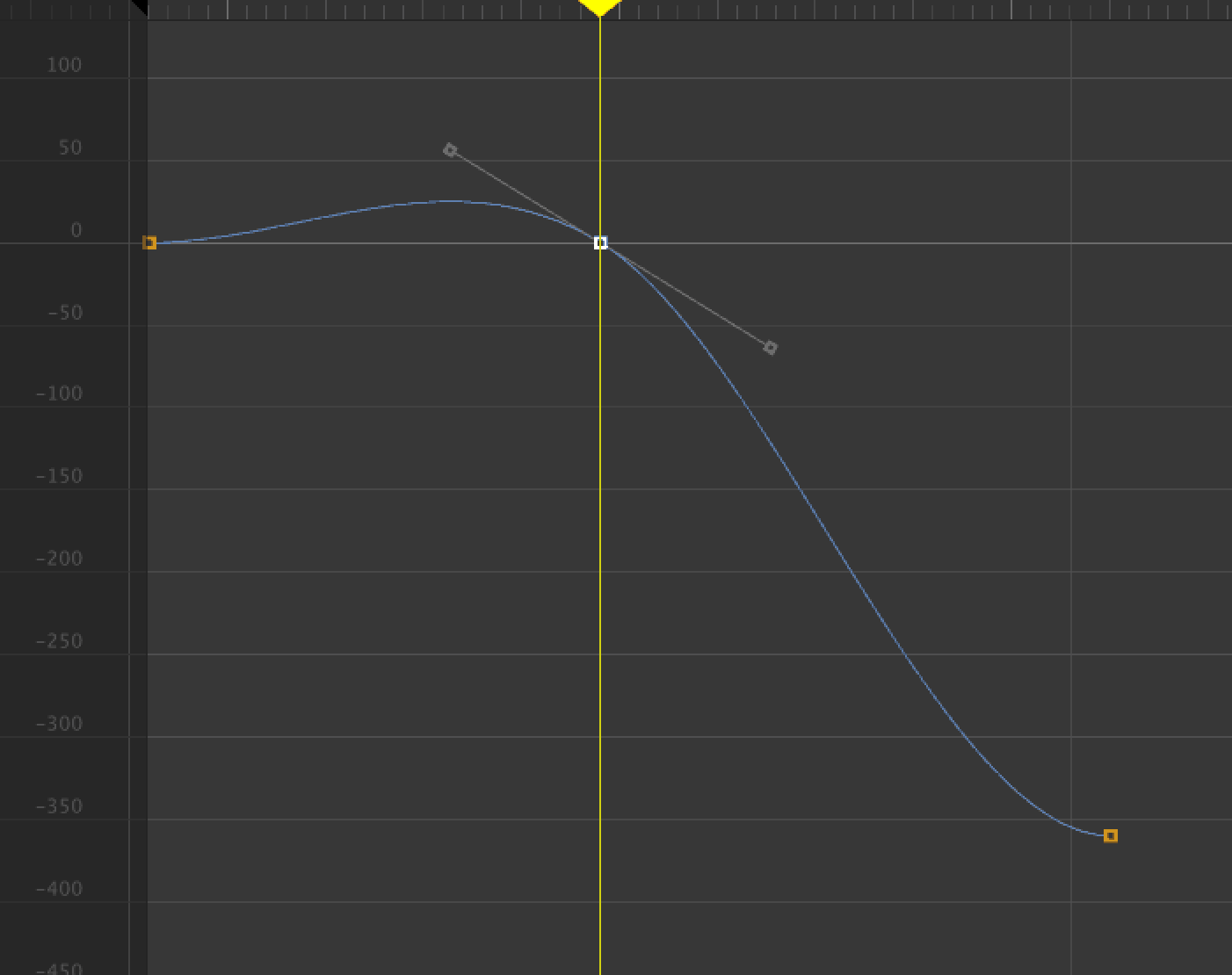Maya animation tangent types explained - John Player