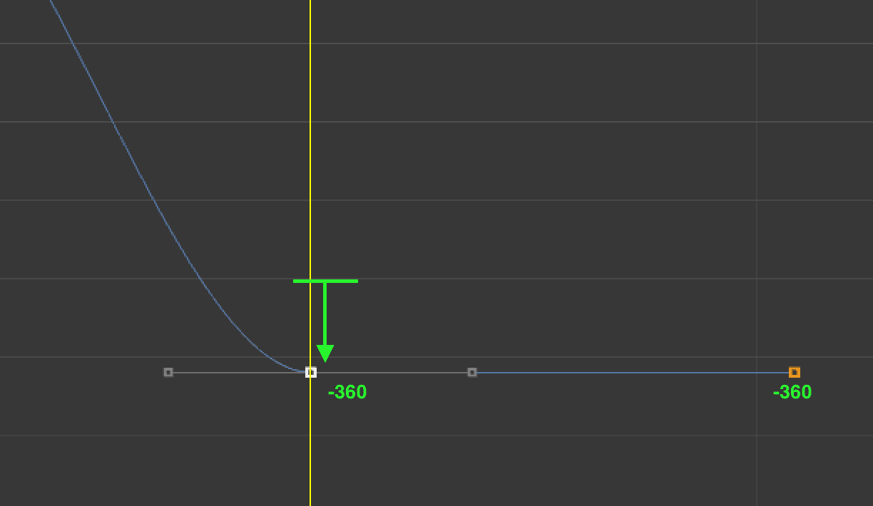 Maya animation tangent types explained - John Player