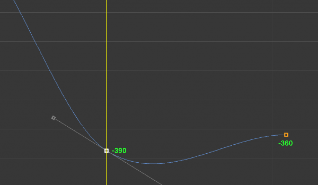 Maya animation tangent types explained - John Player
