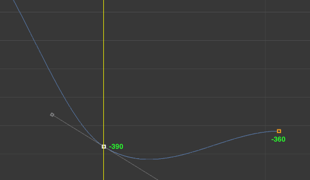 Maya animation tangent types explained - John Player